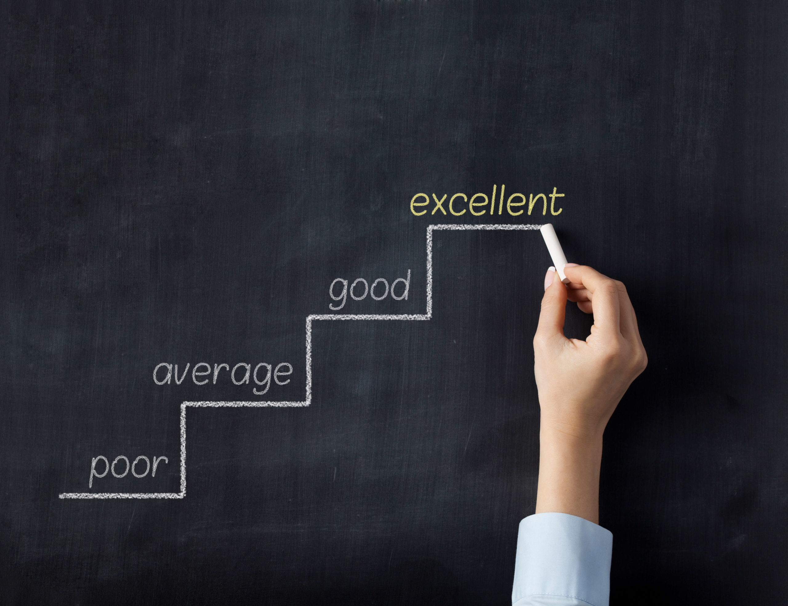 FastBridge Progress Monitoring: A Primer - Illuminate Education