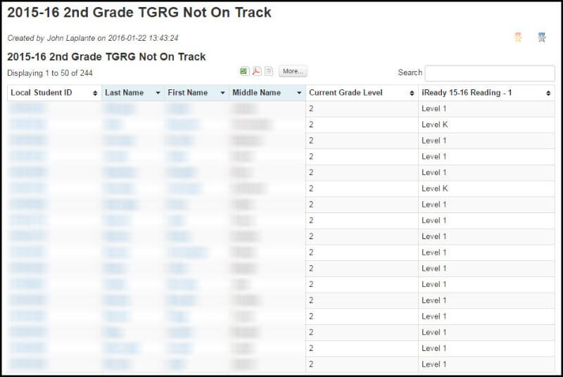 Use Technology to Manage your Reading Improvement Processes ...