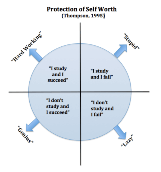 Building Resilience in Students from Challenging Backgrounds ...