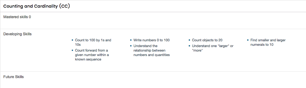 Understanding the Individual Skills Report for aMath™ and aReading ...