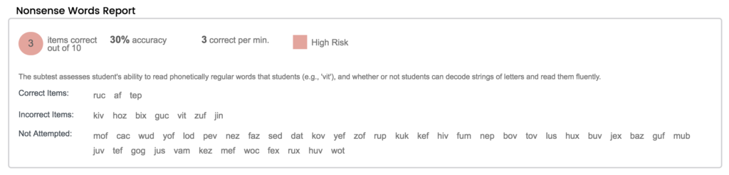 How to Select the Right Progress Measures for Reading - Illuminate ...