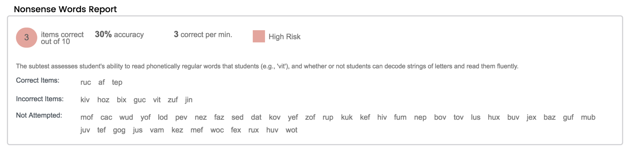 How to Select the Right Progress Measures for Reading - Illuminate ...