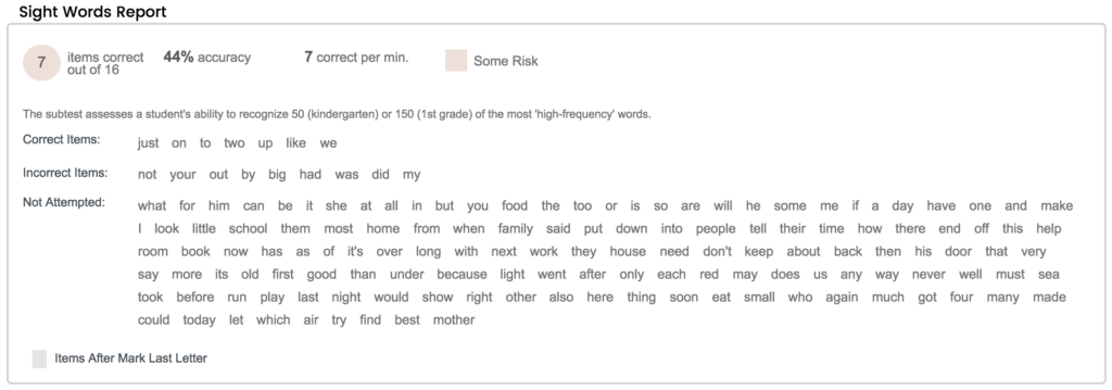 How to Select the Right Progress Measures for Reading - Illuminate ...