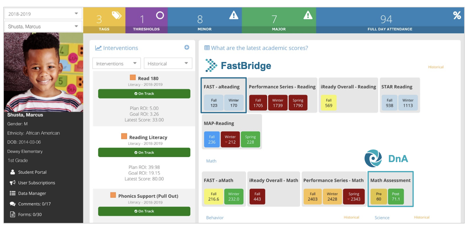 Seeing the "Whole Child" Data Picture - Illuminate Education