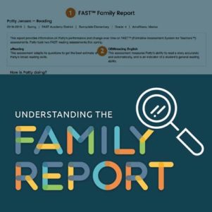 FastBridge Family Reports - Illuminate Education