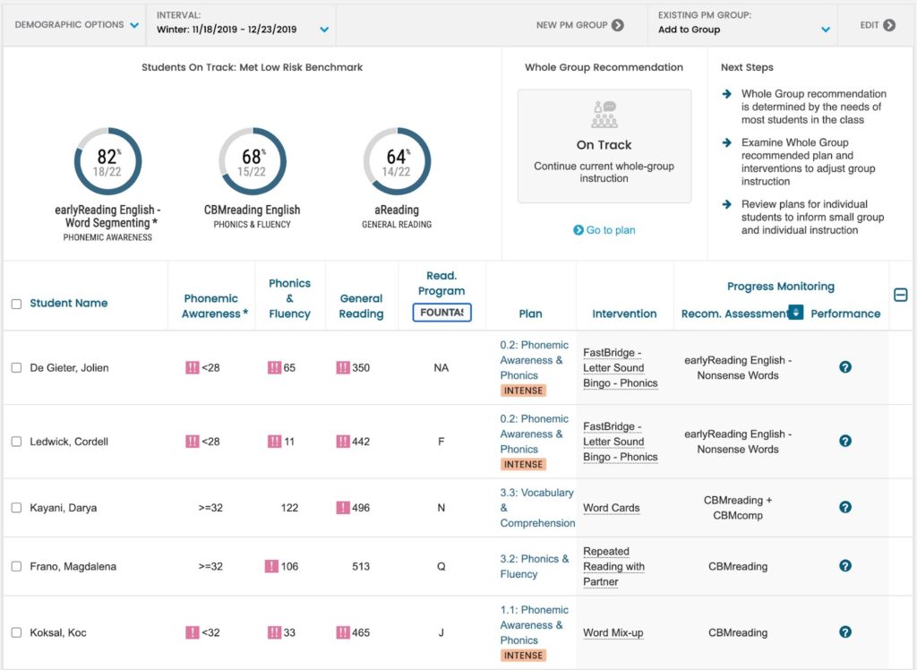 FastBridge Progress Monitoring: A Primer - Illuminate Education