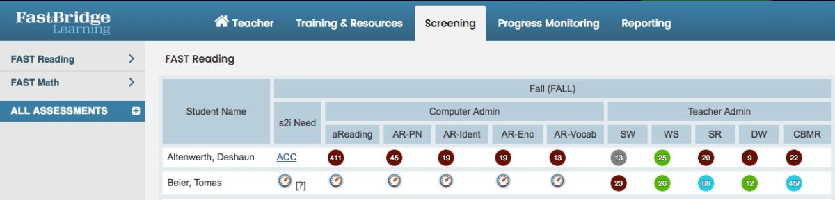 Drive Student Growth in the Classroom With Fastbridge Assessments and ...