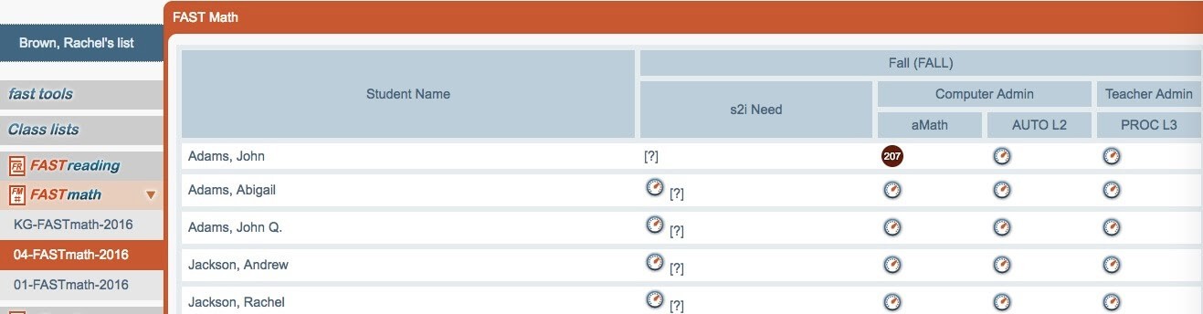 Drive Student Growth in the Classroom With Fastbridge Assessments and ...