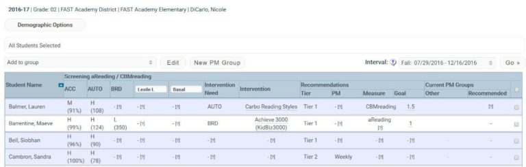 Drive Student Growth in the Classroom With Fastbridge Assessments and ...