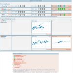 Sharing Assessment Results With Parents - Illuminate Education