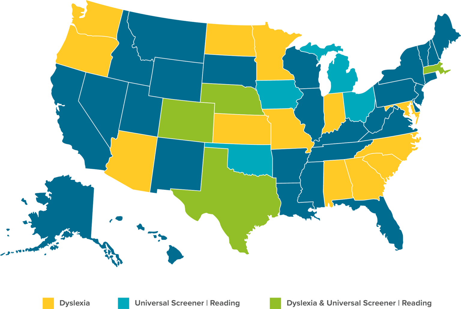 Research-Based Comprehensive Reading Assessments| FastBridge