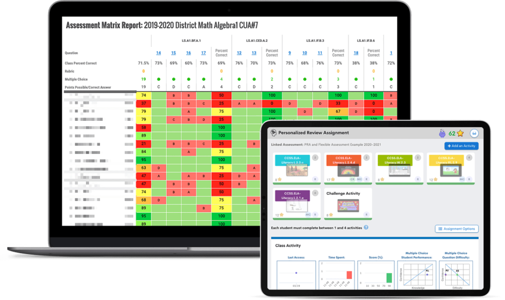 Illuminate DnA Student Assessment Data Management - Illuminate Education